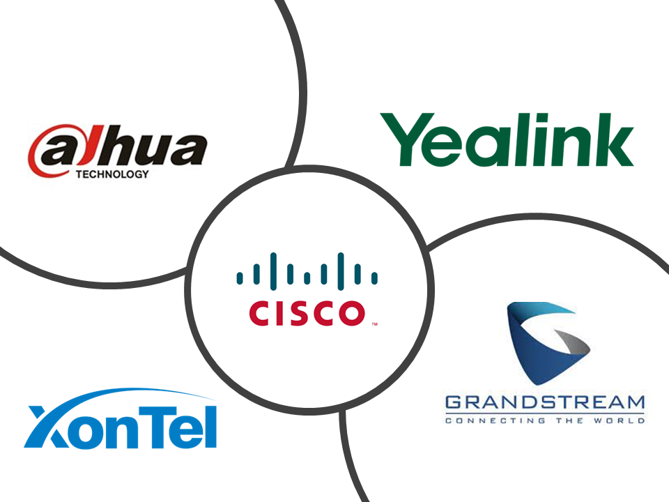 Networking Services In Kuwait | Netwoking Company